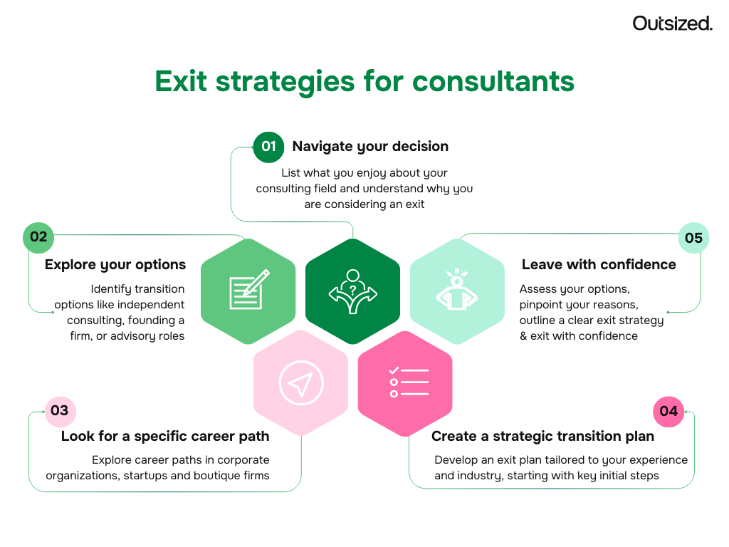 Exit strategies for consultants: Why independent consulting could be ...